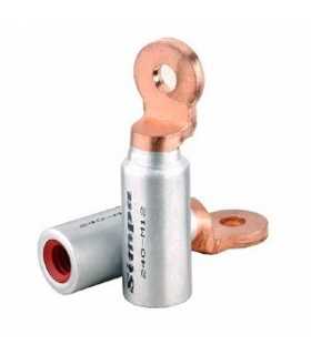 Dashboard-Materialien